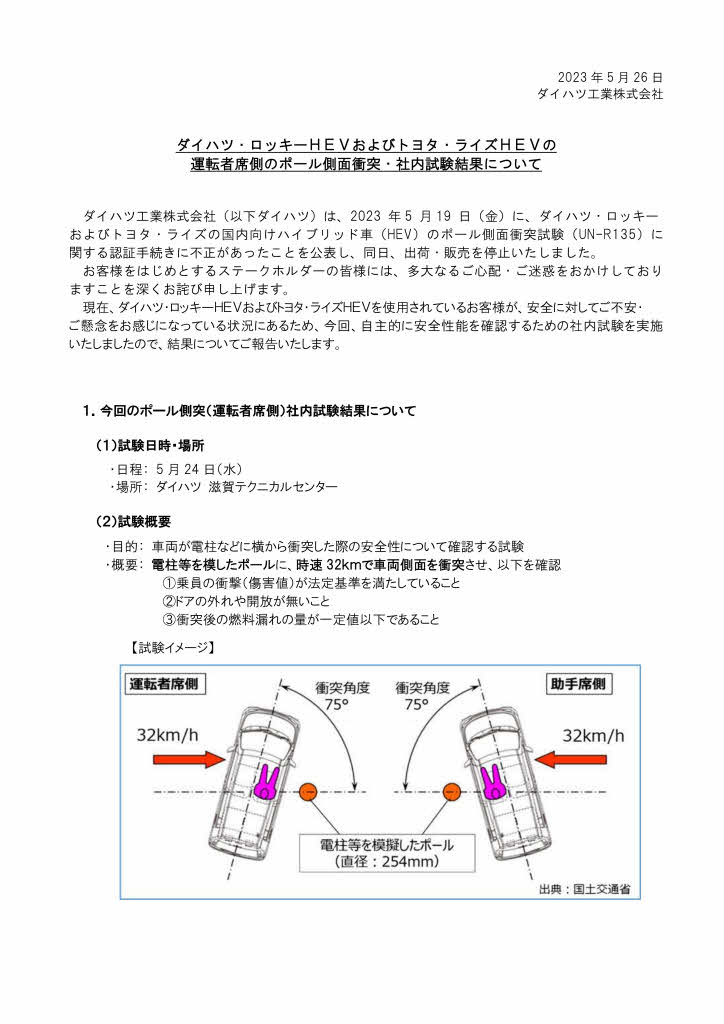ロッキーHEVの運転者席側のポール側面衝突・社内試験結果について – ダイハツ湖西